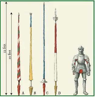 Choose the right lance - PressReader