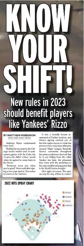 KNOW YOUR SHIFT! - PressReader