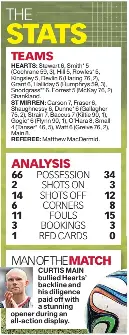 STICK WITH US - PressReader