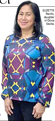 Suzette Ranillo remembers mom Gloria Sevilla - PressReader