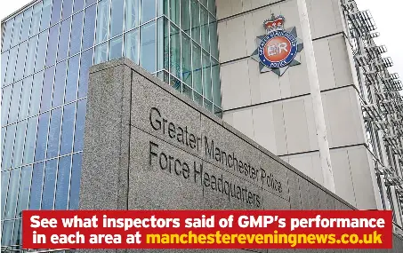 See what inspectors said of GMP’s performanc­e in each area at ...