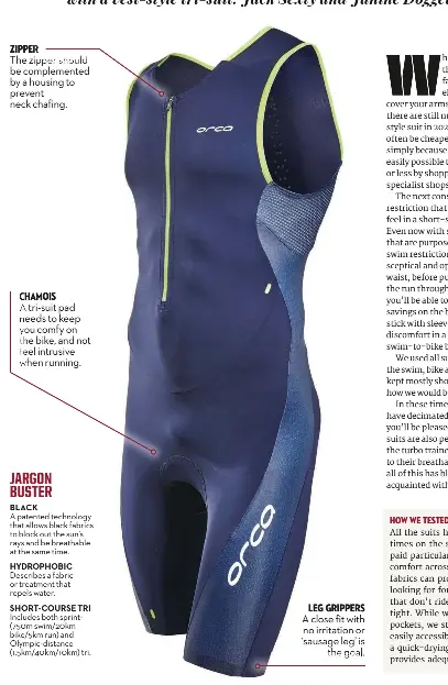 VESTED TRI-SUITS - PressReader