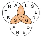 Circlegram - PressReader