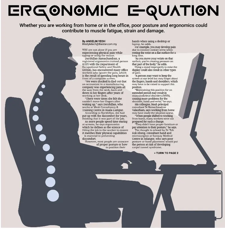 ERGONOMIC EQUATION - PressReader
