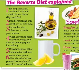 The Reverse Diet explained - PressReader