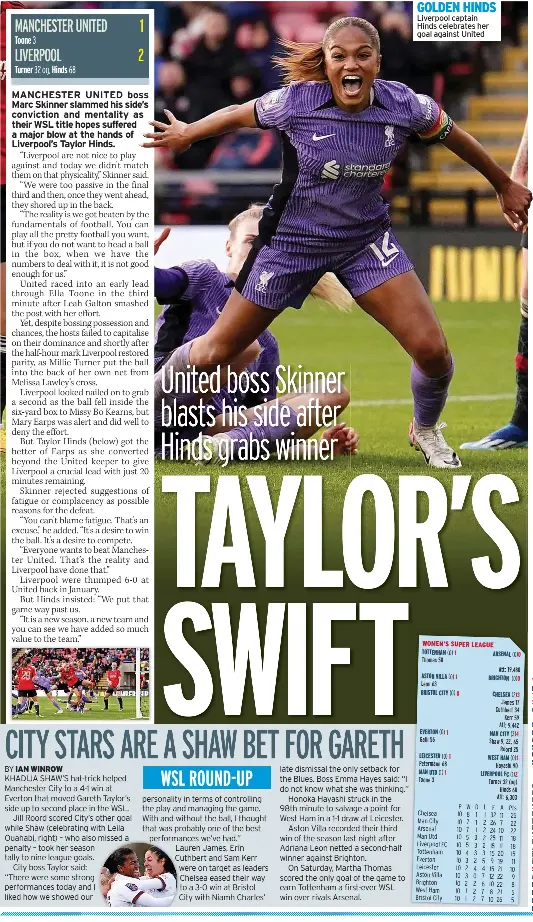 TAYLOR’S SWIFT - PressReader