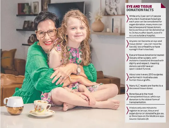 New lease of life for both Madison & Nan - PressReader