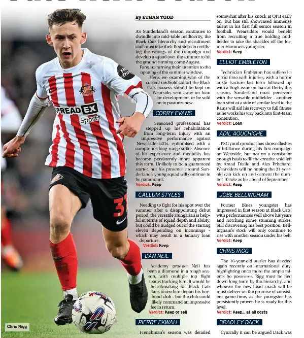 Big decisions to be made about Black Cats next season - PressReader