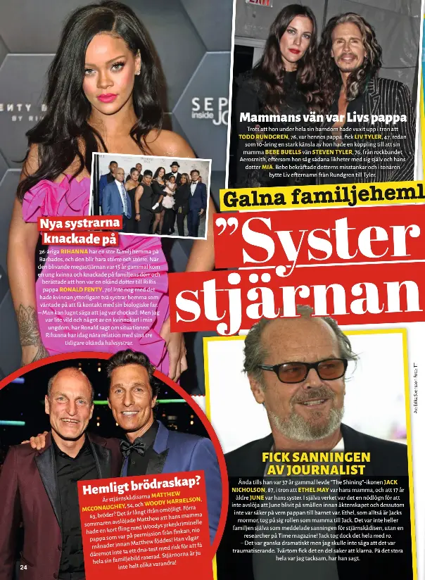 ”Systern” var stjärnans mamma! - PressReader