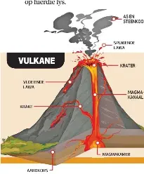 Pompeii se verwoestin­g vertel boeiende storie - PressReader
