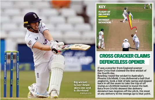 Gardner blast has England reeling - PressReader