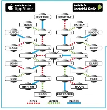 ZYGOLEX ® - PressReader