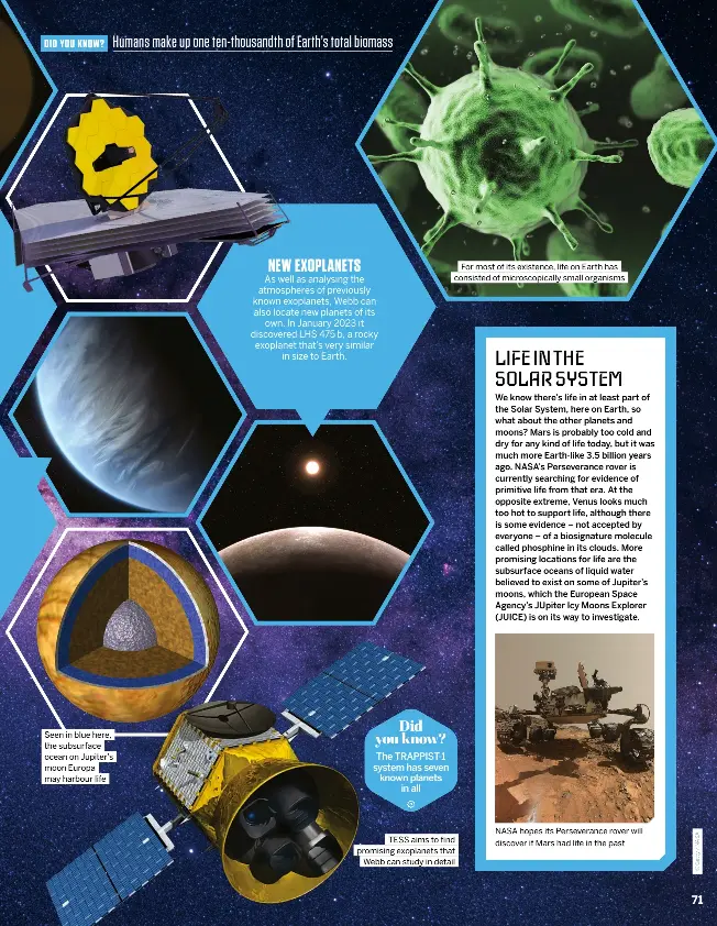 LOOKING FOR LIFE IN THE GALAXY - PressReader