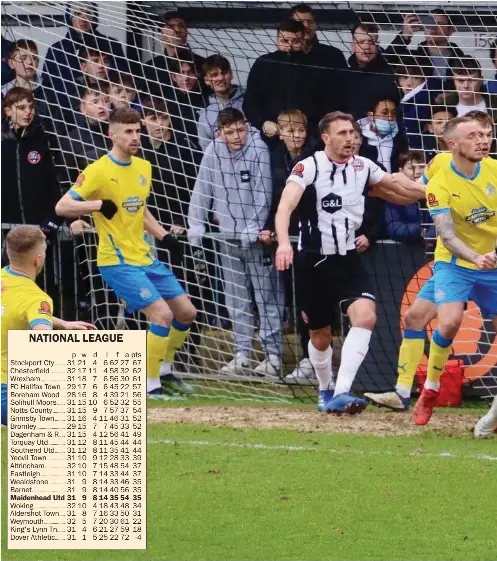 United held in York Road stalemate - PressReader