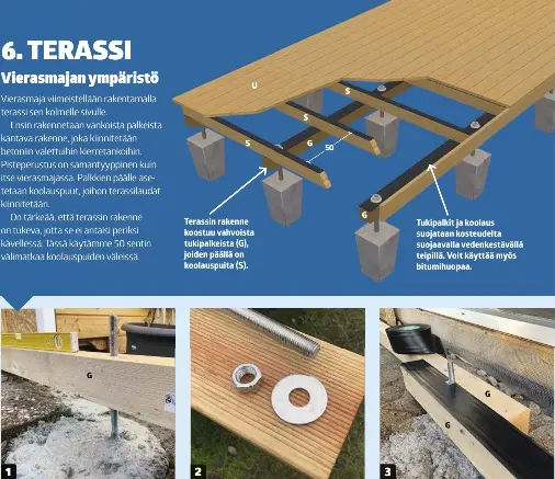 6. TERASSI - PressReader