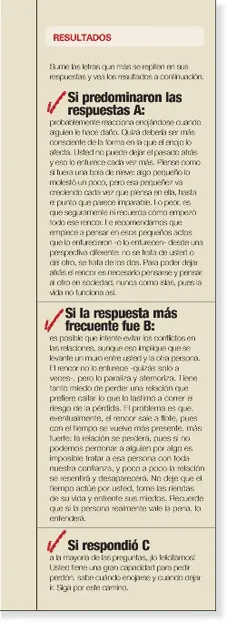 RESULTADOS - PressReader