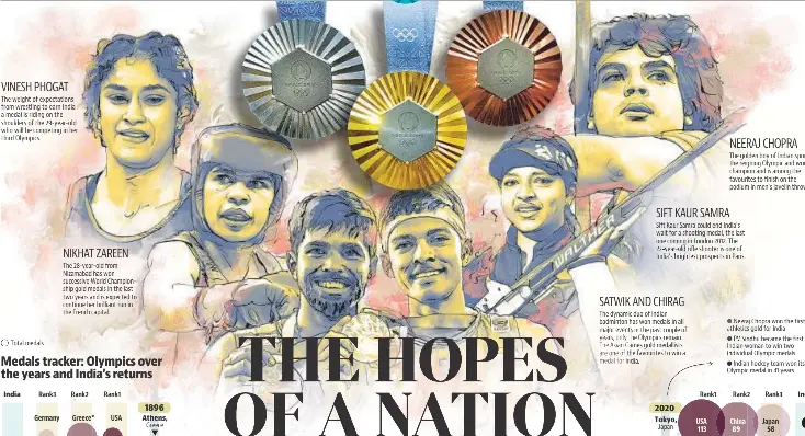 THE HOPES OF A NATION - PressReader