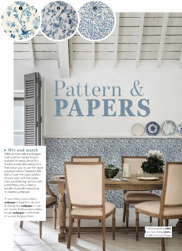 Pattern & PAPERS - PressReader