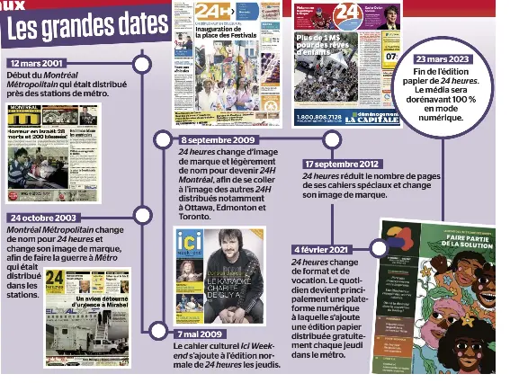 24 heures est mort, vive 24heures.ca - PressReader