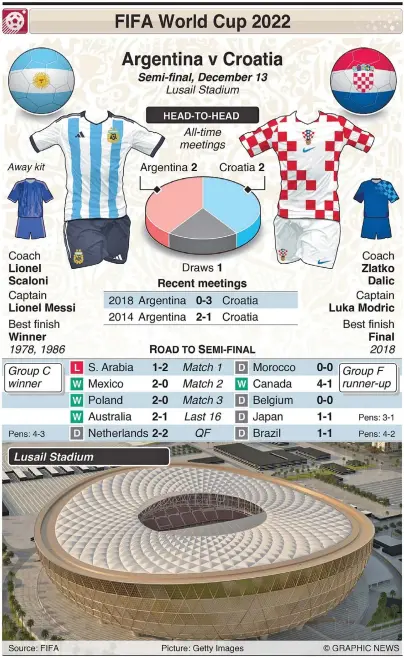 Croatia’s secret - PressReader