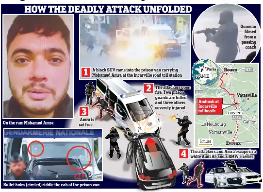 Guards killed as ‘drug lord’ freed in jail convoy ambush - PressReader