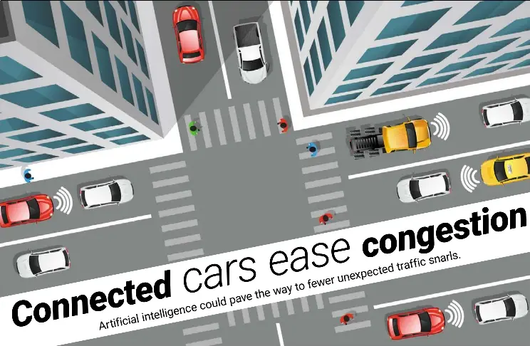 Connected cars ease congestion - PressReader