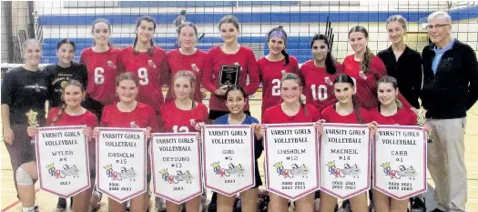 Royals take second at home volleyball tourney - PressReader