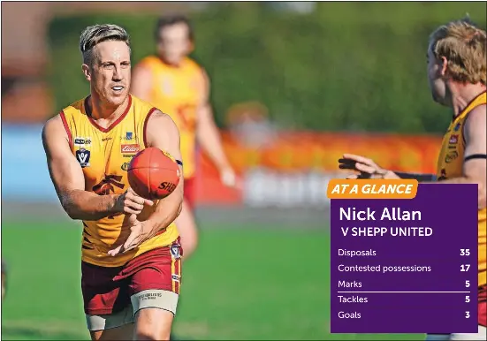 Nick Allan just keeps getting better with age - PressReader