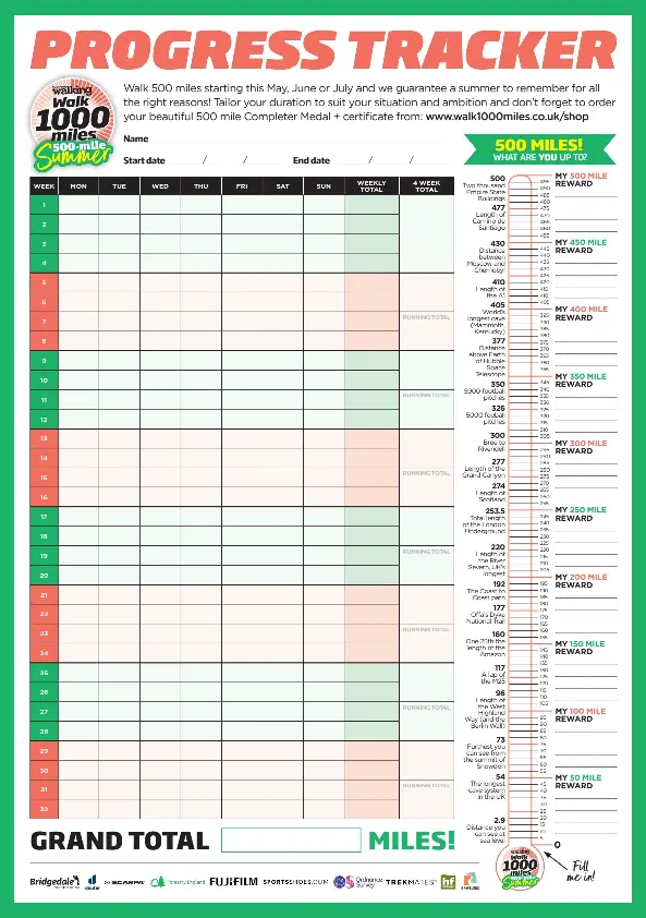 PROGRESS TRACKER - PressReader