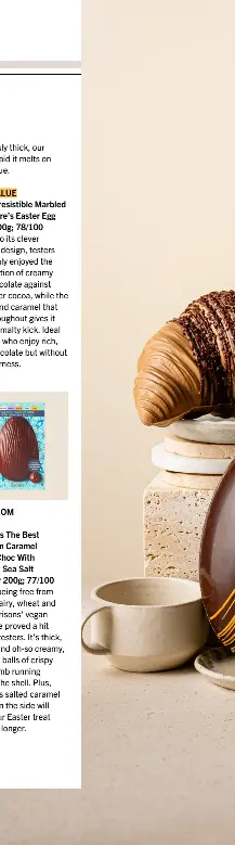 Easter eggs - PressReader