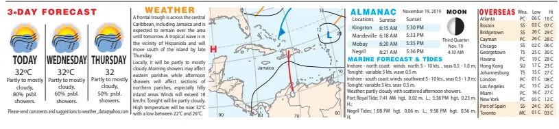 WEATHER - PressReader