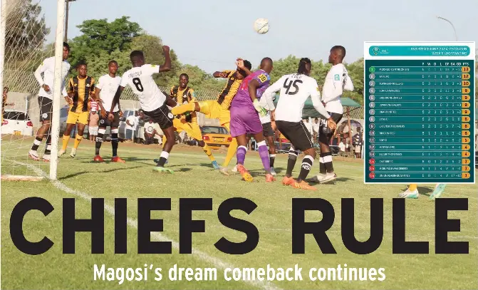 CHIEFS RULE - PressReader