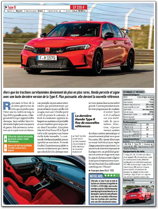 Honda Civic - PressReader