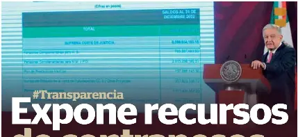 Expone recursos de contrapeso­s - PressReader