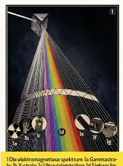 PLANETARIU­M - PressReader