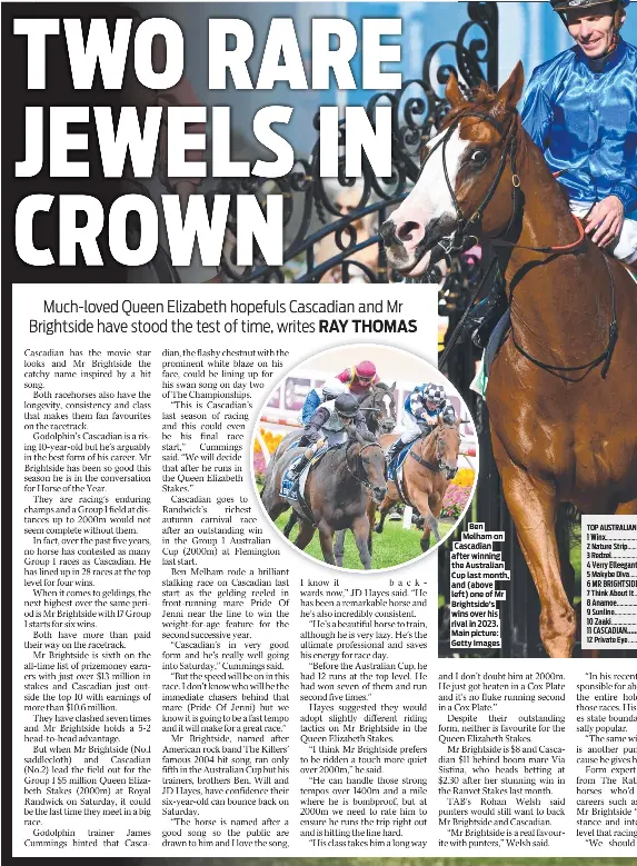 TWO RARE JEWELS IN CROWN - PressReader