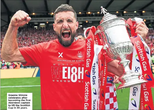 Thelin’stop moment as brave Redsstun Hoops - PressReader