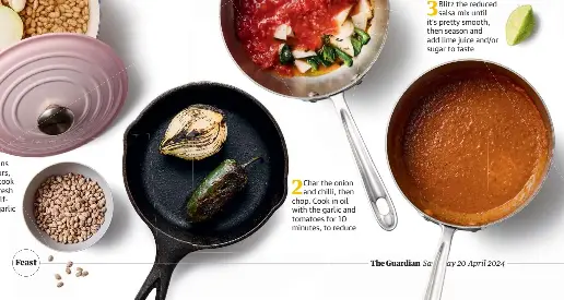 The perfect ... Huevos rancheros - PressReader