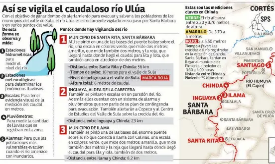 Ocho enormes ríos le aportan caudal al Ulúa - PressReader