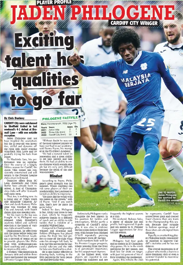 JADEN PHILOGENE Exciting talent has qualities to go far - PressReader