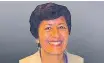 Role of ethics in developmen­t - PressReader
