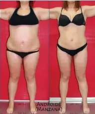 Un nuevo concepto de cómo adelgazar y modelar su figura sin cirugía - PressReader