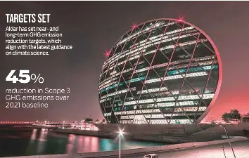 Aldar charts roadmap on 2050 Net Zero goal - PressReader