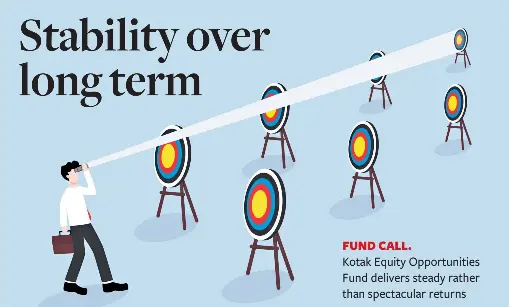 Stability over long term - PressReader