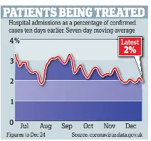 Tell us the true scale of ward cases, say Tories - PressReader