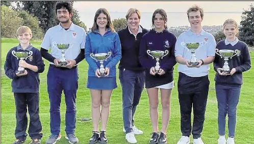 Youngsters lift league title - PressReader