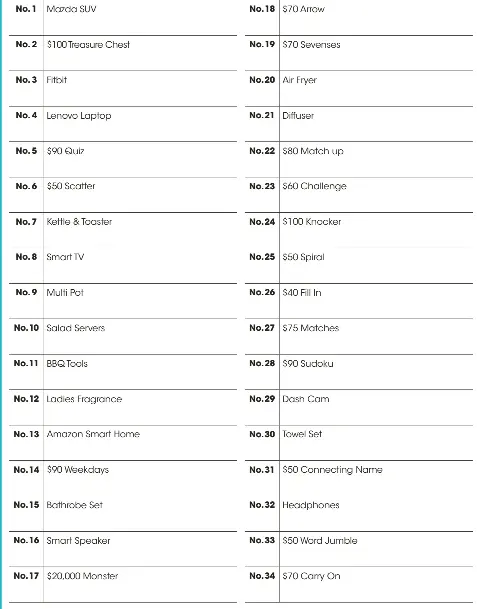 ENTRY COUPON - PressReader