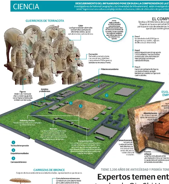 CARROZAS DE BRONCE - PressReader