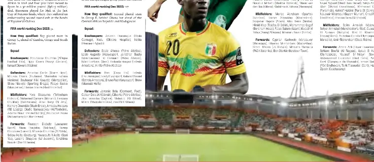 2023 Africa Cup of Nations TEAM PROFILES - PressReader