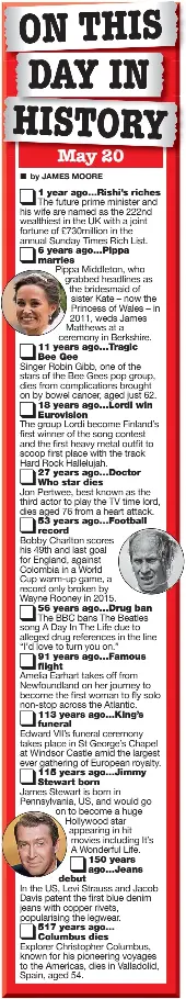 ON THIS DAY IN HISTORY - PressReader